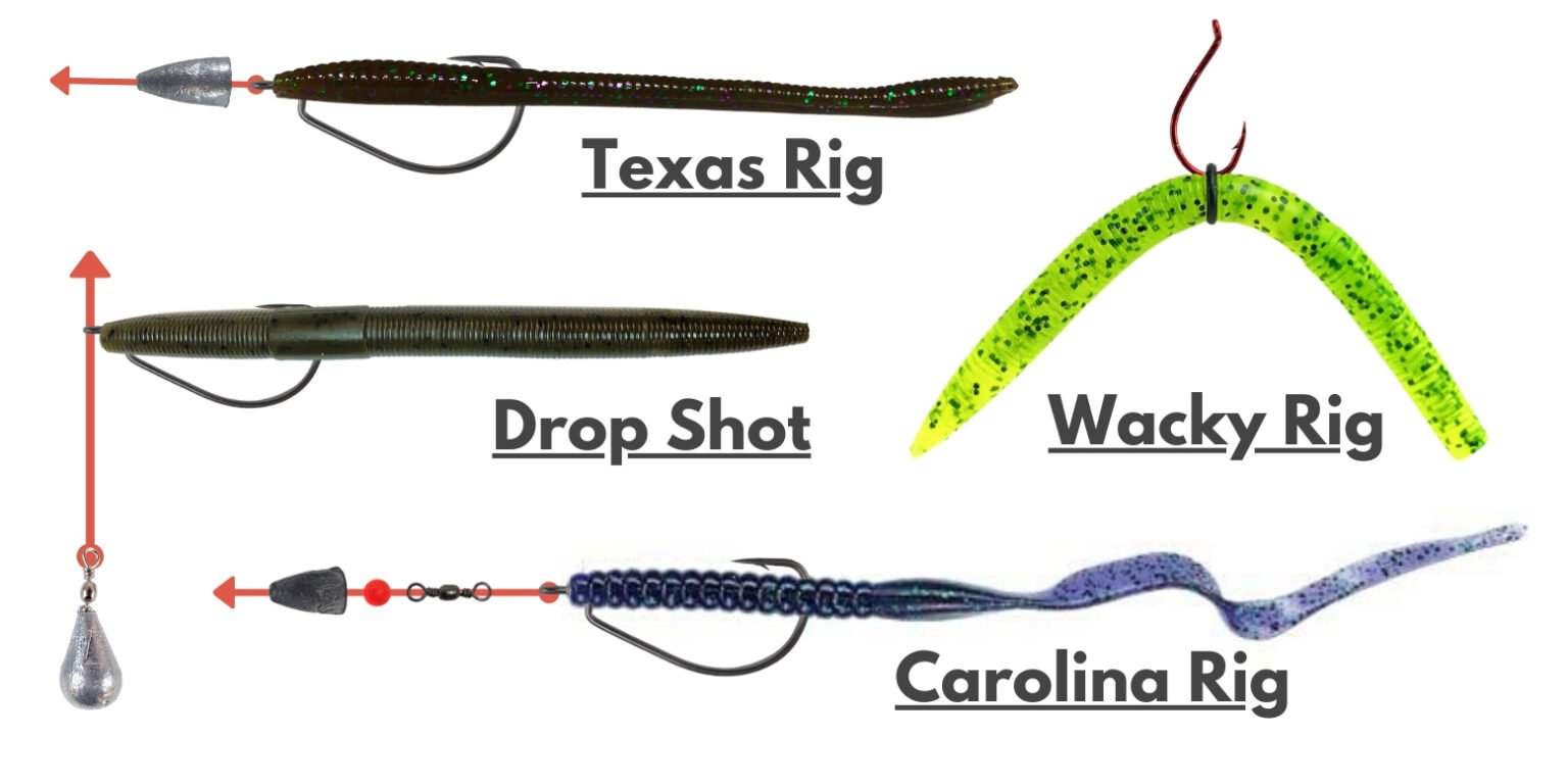 How to Hook a Fake Worm for Bass - Angling Journal