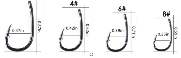 What Size Hook for Carp? - Angling Journal