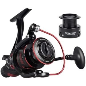 Best Push Button Fishing Reels: Top Picks for Effortless Casting ...