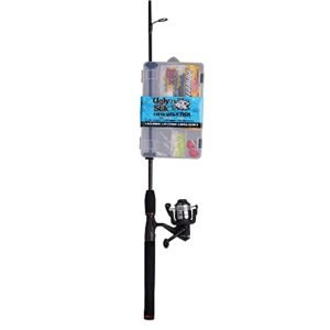 Best Cheap Fishing Rod Options: Affordable Combos for Every Angler ...